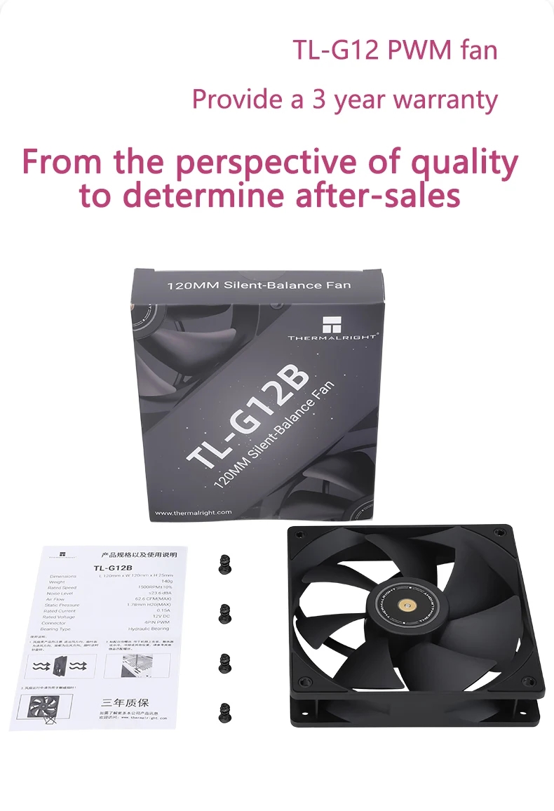 Thermalright TL-G12 พัดลมระบายความร้อนฮีทซิงค์ 4PIN PWM 120 มม. PC CPU แบบเปลี่ยน | Shopee Thailand