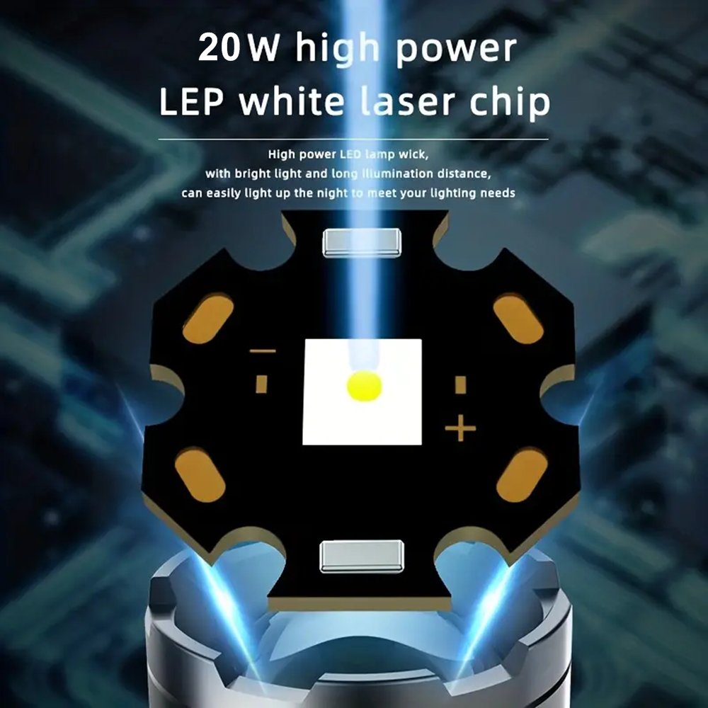 Alonefire SV96 ไฟฉาย LED 20W ซูมได้ ทรงกลม พลังงานสูง ชาร์จ USB สําหรับ ...