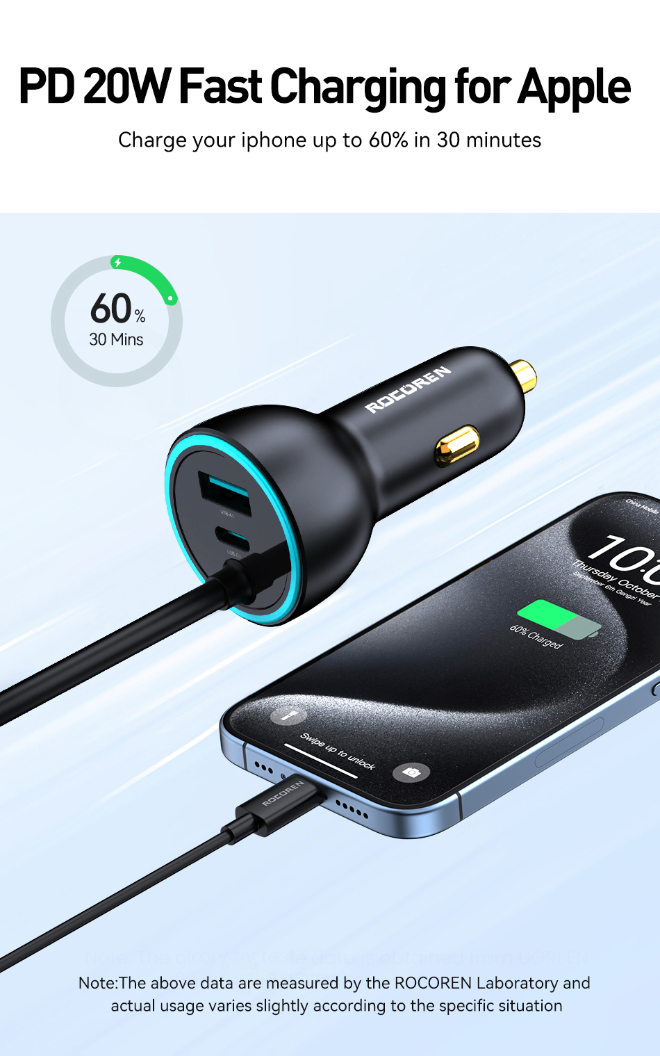 Rocoren 105w 6 in 1 Multi Port Car Fast Charging USB Type C Backboard Power Adapter สําหรับ i15 ...