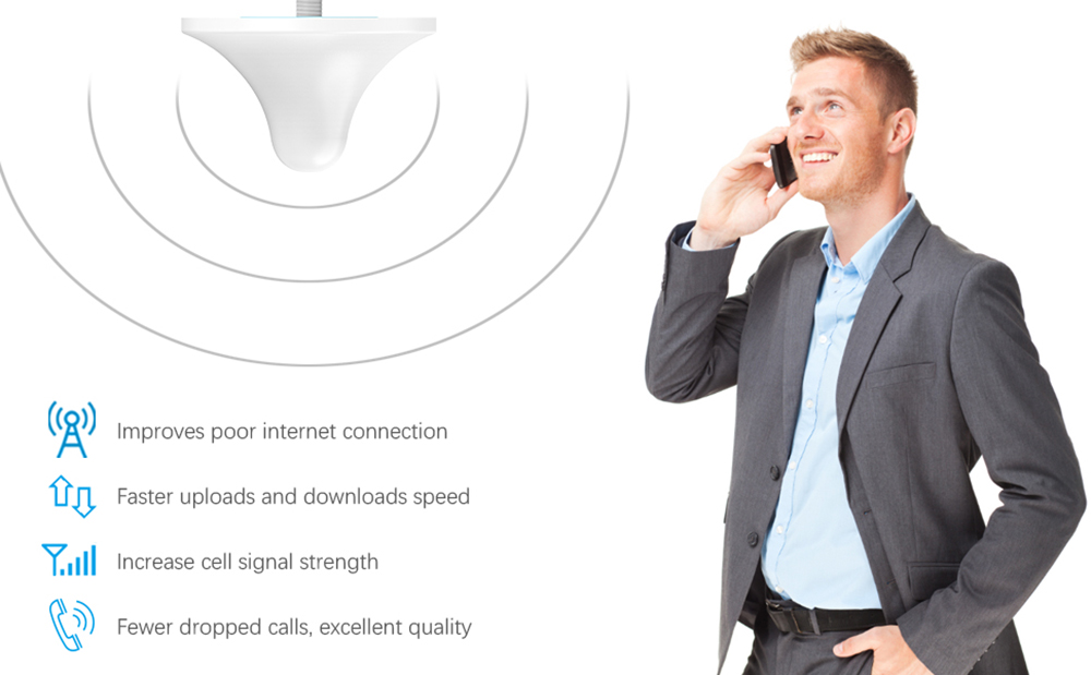 3M 4G LTE Indoor Ceiling Antenna 2G 3G UMTS for Mobile Signal Booster ...