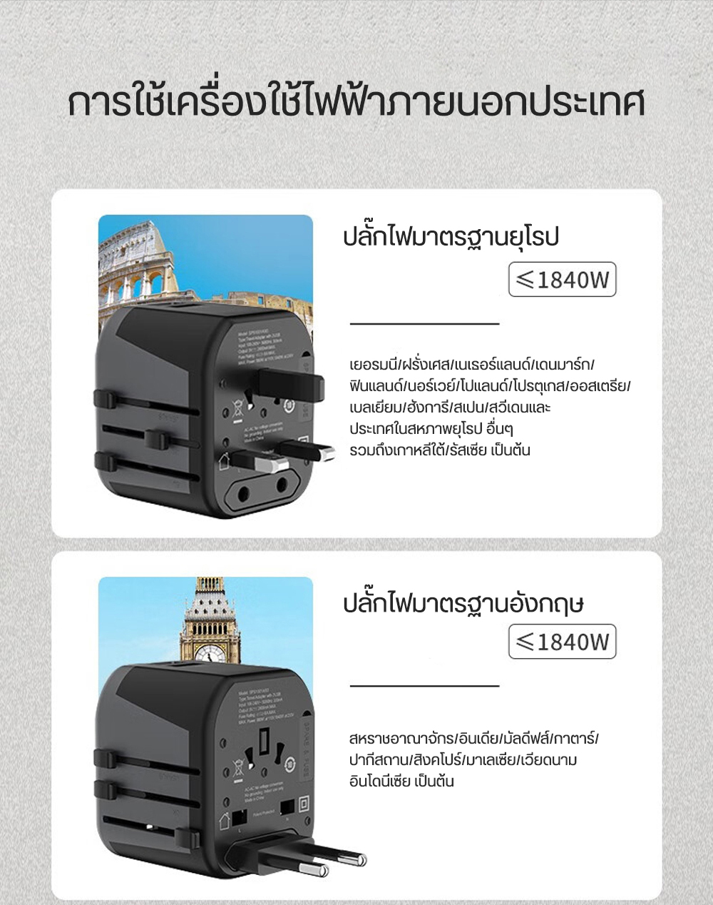 Philips Universal Travel Adapter SPS1001A หัวแปลงปลั๊กไฟ ปลั๊กต่อไฟฟ้า ...