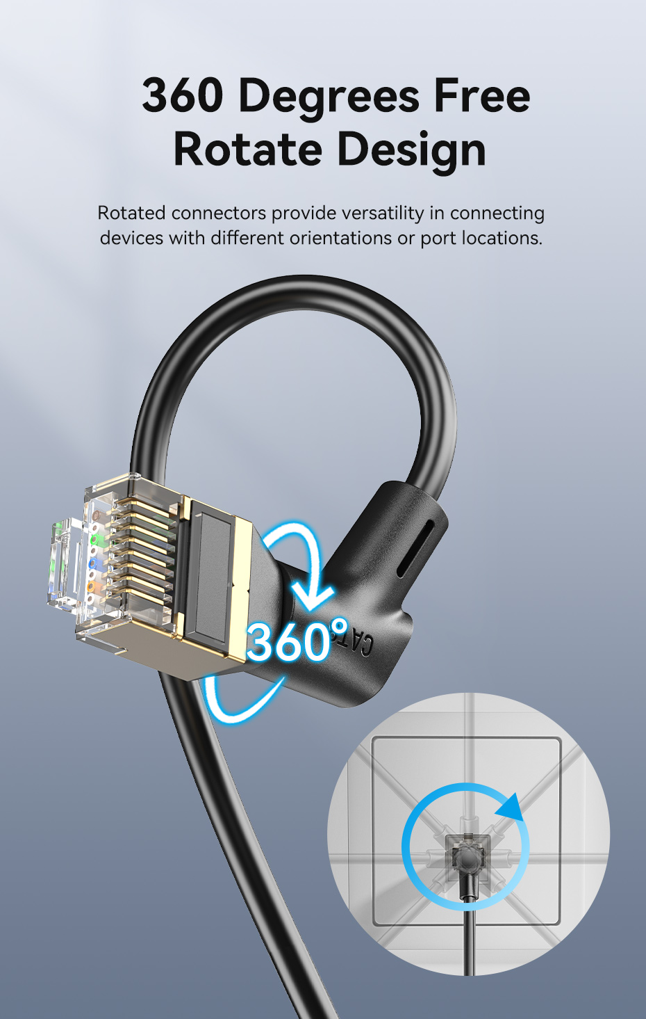 Vention สายอีเธอร์เน็ต Cat8 40Gbps Connector SFTP 2000MHz 360° หมุน ...