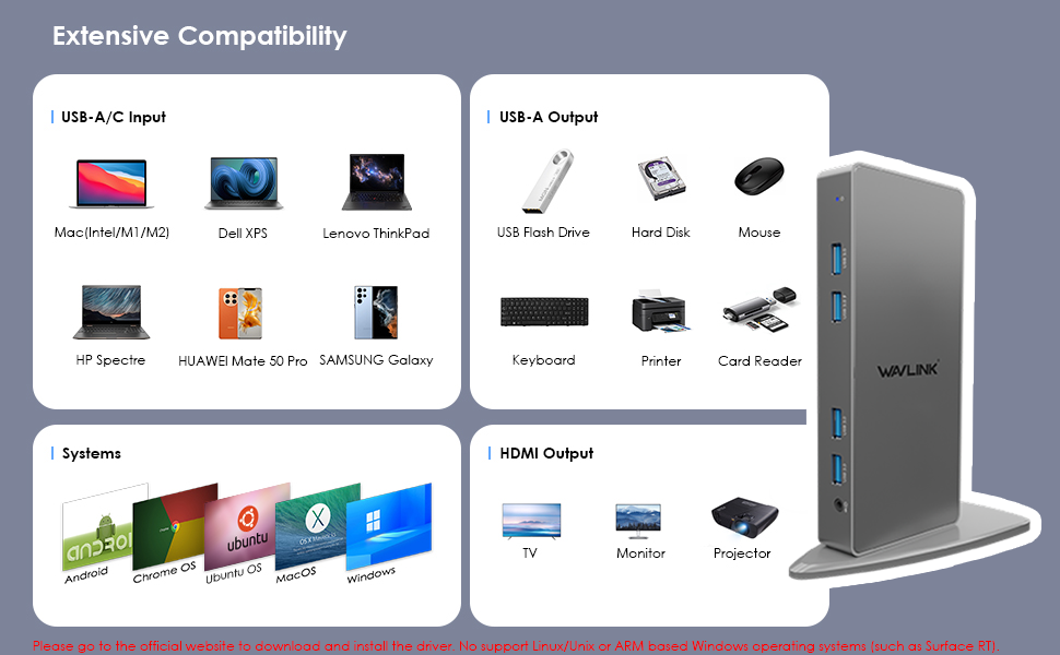Wavlink แท่นวาง แนวตั้ง อลูมิเนียมอัลตร้า 5K Dual 4K HD พร้อมชิป ...