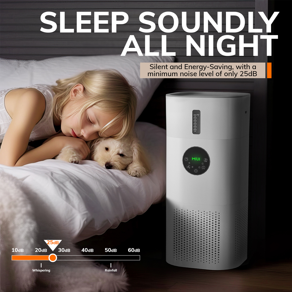 Miui 2-in-1 สมาร์ทเครื่องฟอกอากาศพร้อม Humidifier Combo สําหรับ Home ...
