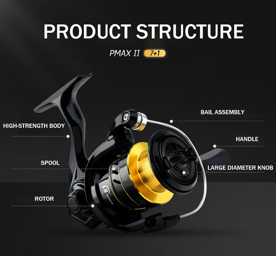 Abu Garcia PMAX II รอกหมุนตกปลา อลูมิเนียม 7+1BB รับน้ําหนักได้เต็มที่ 8 กก. | Shopee Thailand