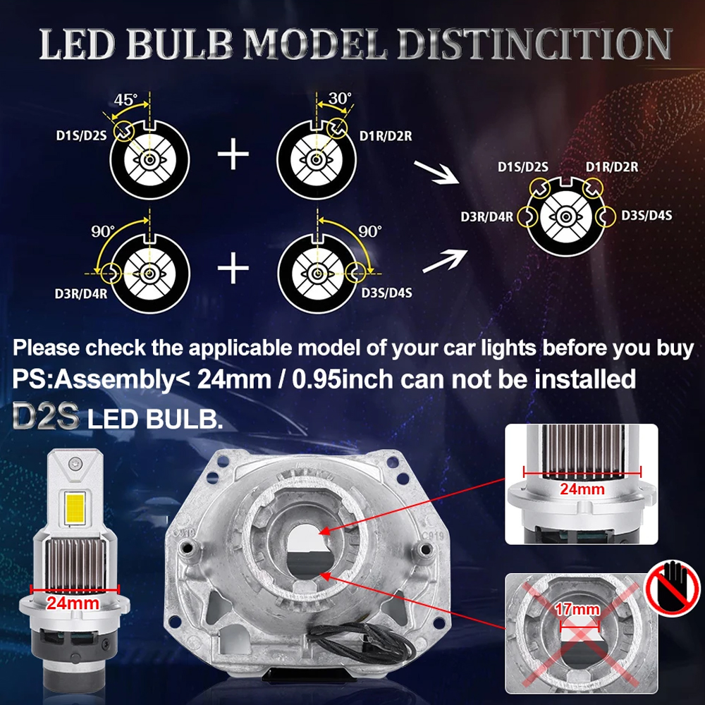 Tuffoo หลอดไฟหน้ารถยนต์ LED D2S D2R D4S D4R Canbus 6000K สีขาว 2 ชิ้น | Shopee Thailand