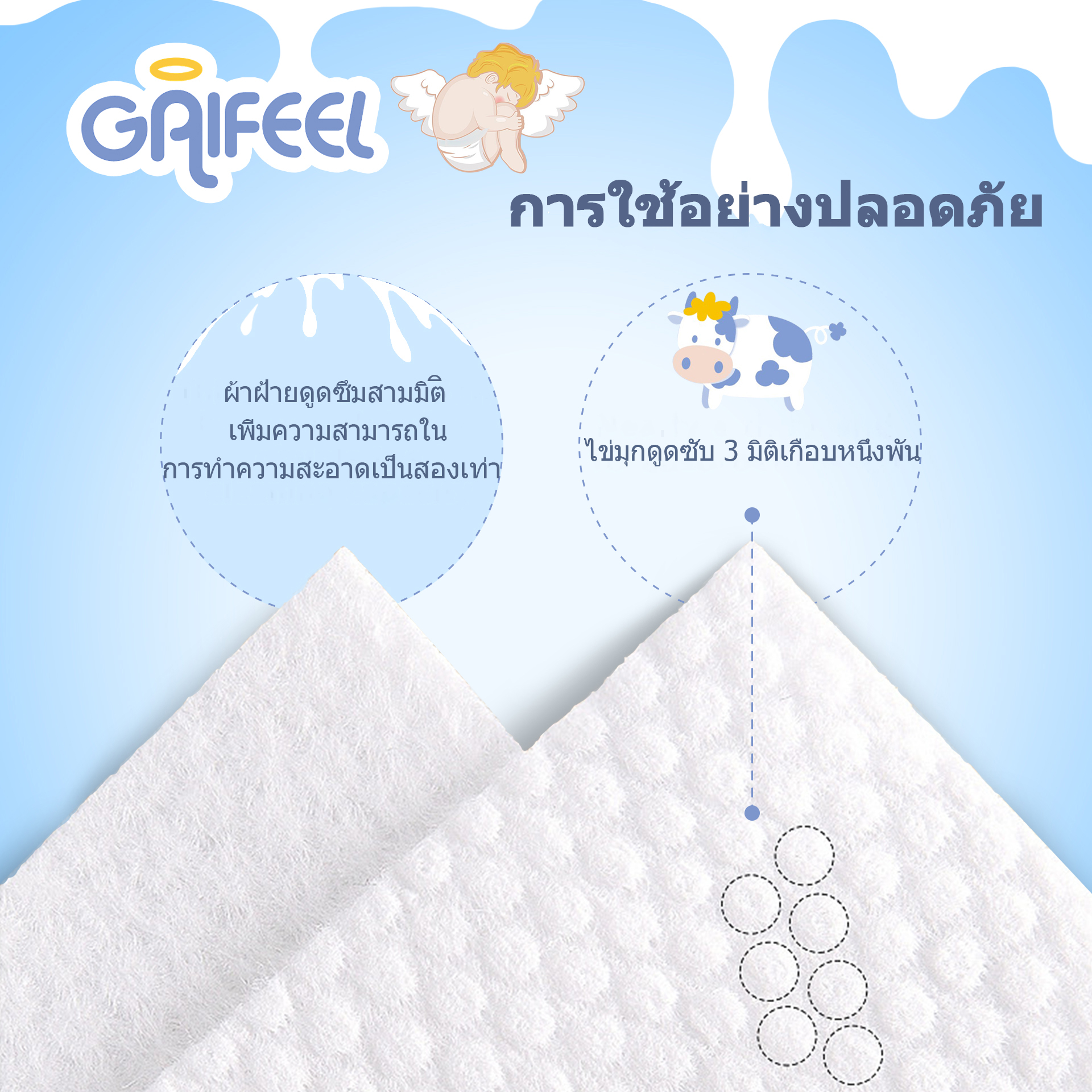 GAIFEEL กระดาษทิชชู่เปียกกลิ่นนม 80 แผ่น 1 แพ็ค ผ้าเช็ดทำความสะอาดทารก ...