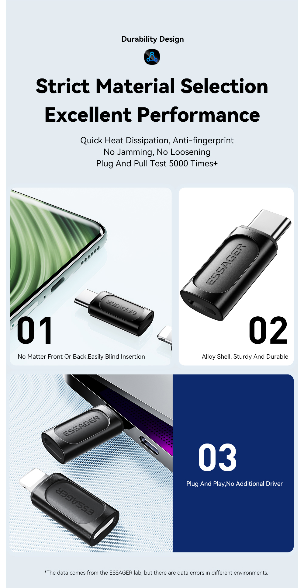 อะแดปเตอร์ Essager Type C เป็น Ios OTG สําหรับ IP 3A USB 2.0 480Mbps ...