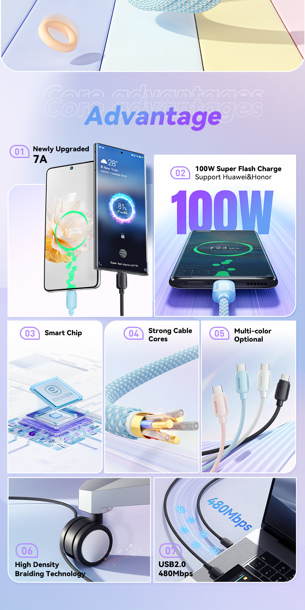 Essager W 100W 7A USB To Type C สายชาร์จเร็ว 4 สี | Shopee Thailand