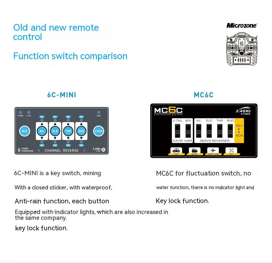 Microzone MC6C Mini V2 2.4G 6CH ตัวรับส่งสัญญาณวิทยุ พร้อมระบบรับสัญญาณ ...