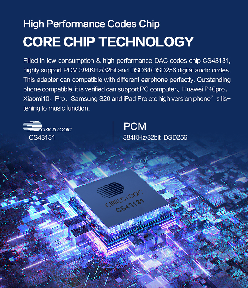 Jcally JM20 อะแดปเตอร์ถอดรหัสหูฟัง CS43131 DAC Type-C เป็น 3.5 มม. ...