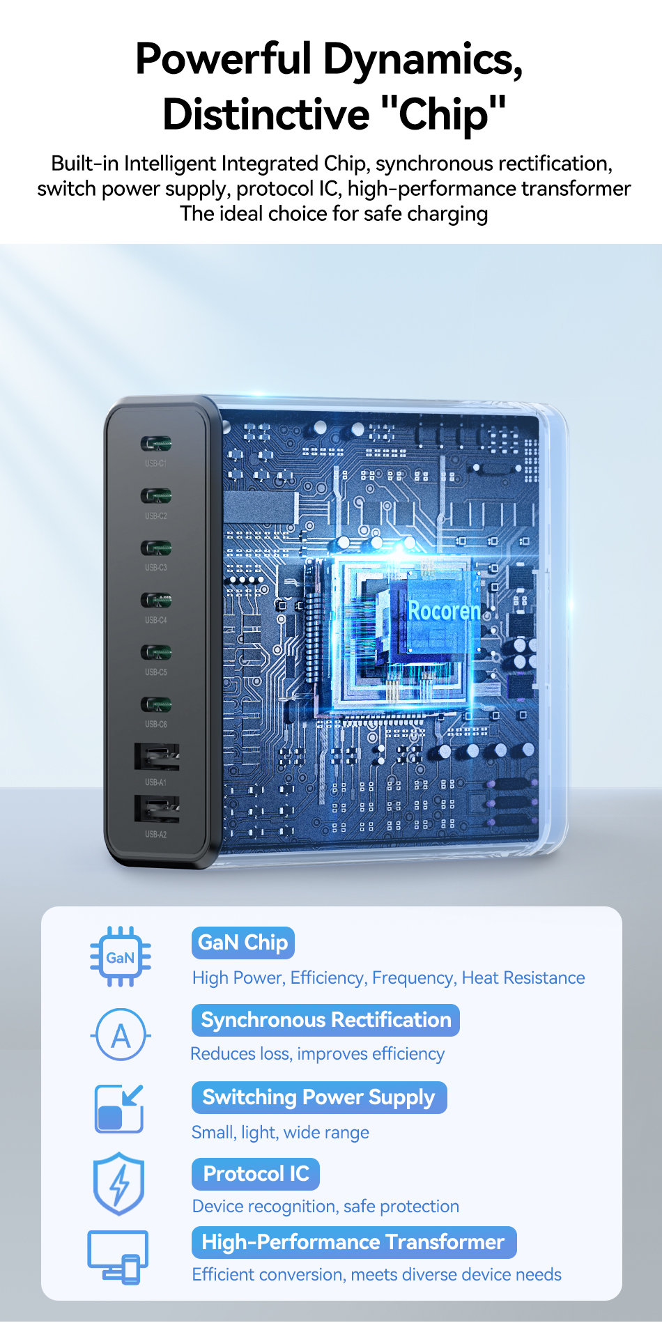 【บัตรกำนัลใหญ่+ของขวัญฟรี】Rocoren 8 in 1 ที่ชาร์จ 200W ชาร์จเร็ว ...