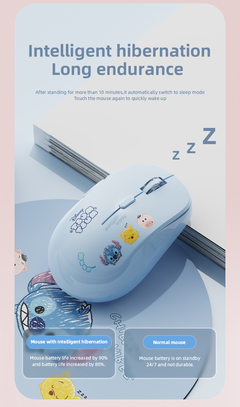 Disney QS-MS01 เมาส์ไร้สาย กันเหงื่อ สามความเร็ว ใส่สบาย ลายน่ารัก | Shopee Thailand