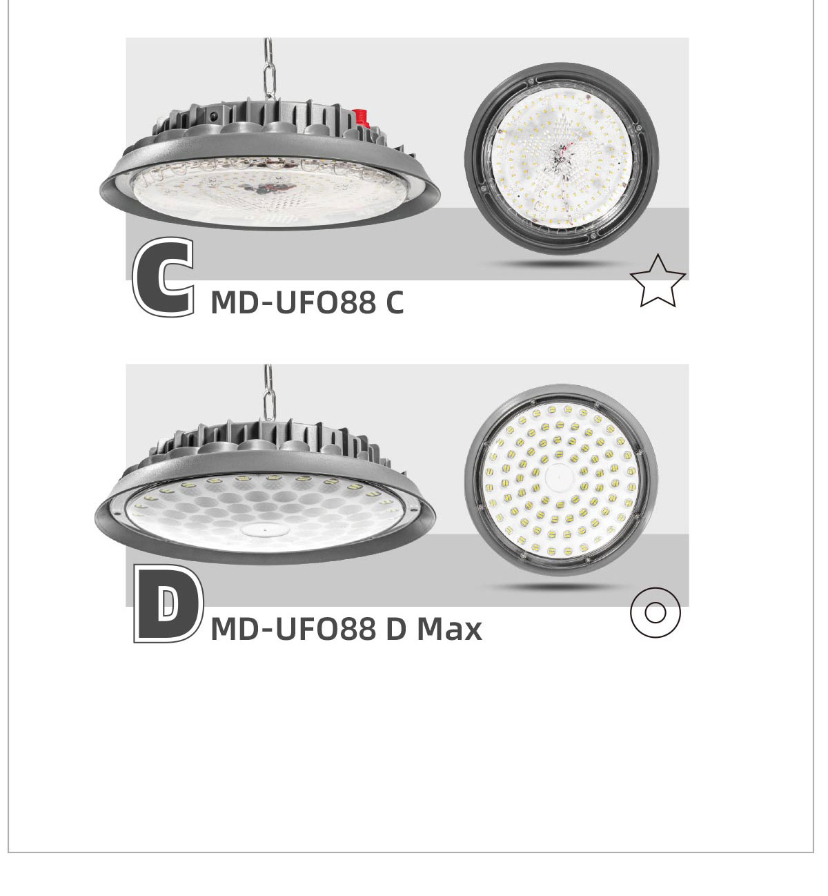 MODI โคมไฟโซล่าเซลล์ Highbay รุ่น100W/200W/300W/400W แสงขาว/คูลไวท์ ...