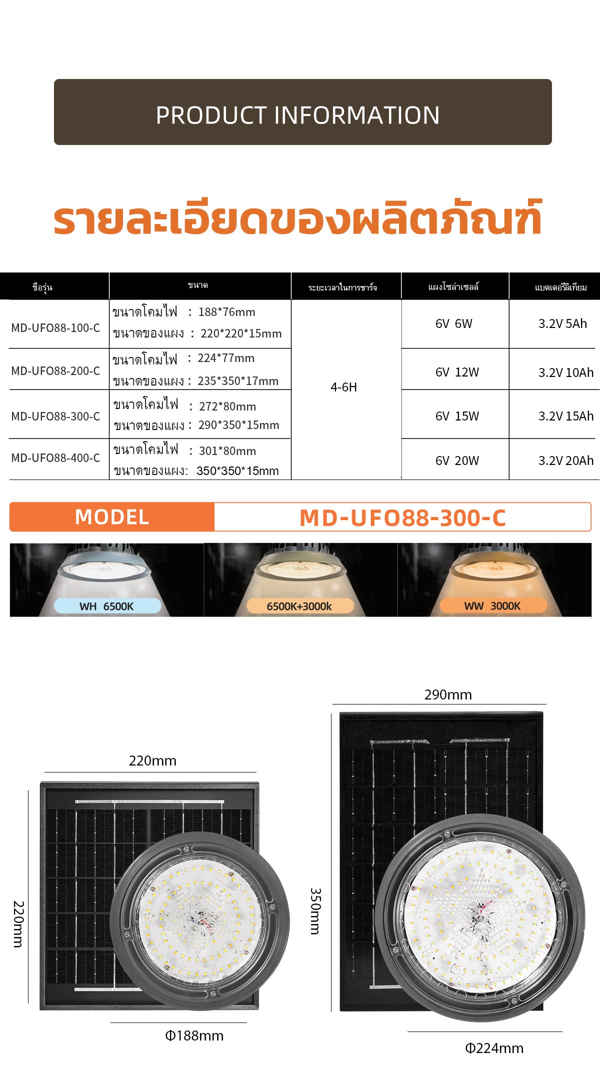 MODI โคมไฟโซล่าเซลล์ Highbay รุ่น100W/200W/300W/400W แสงขาว/คูลไวท์ ...