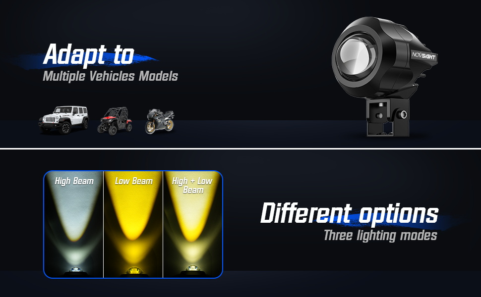 Novsight 3 สี 2.5 นิ้วรถจักรยานยนต์ LED Off-road รอบ Light Pod light ...