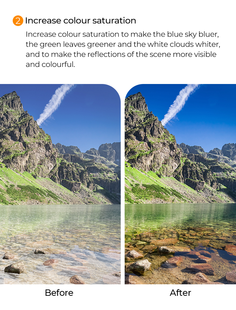 K&F CONCEPT NANO-X CPL Filter With Strong Polarization Effect and Three ...