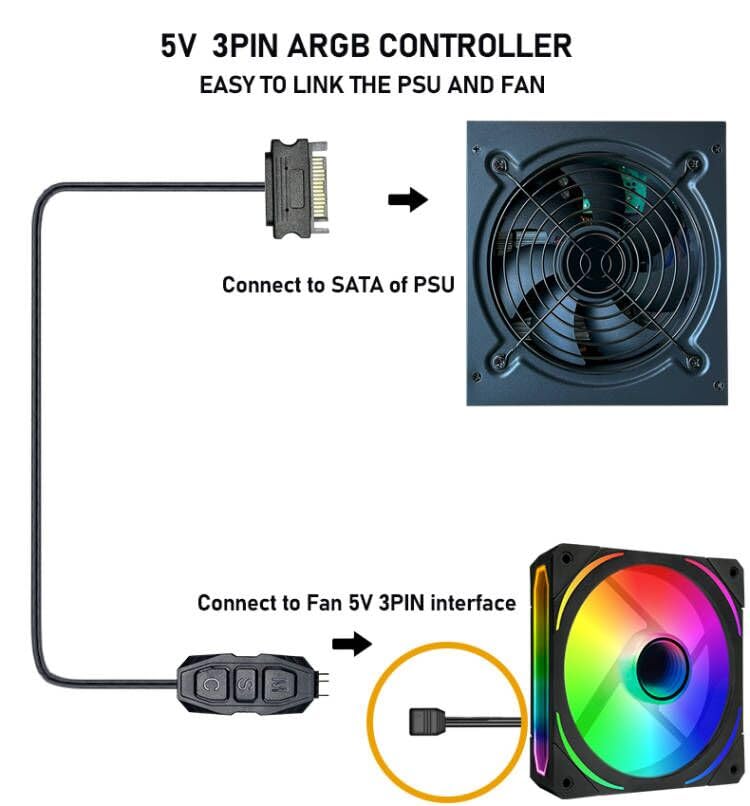 5v 3Pin ARGB Controller 3Pin กรณีพัดลม RGB ไร้สาย Sata รีโมทคอนโทรล ...