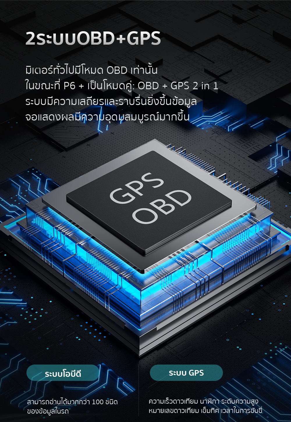 OBD2 สมาร์ทเกจ P6 Plus pro+ Smart Gauge Digital Meter/Display GPS ของ ...