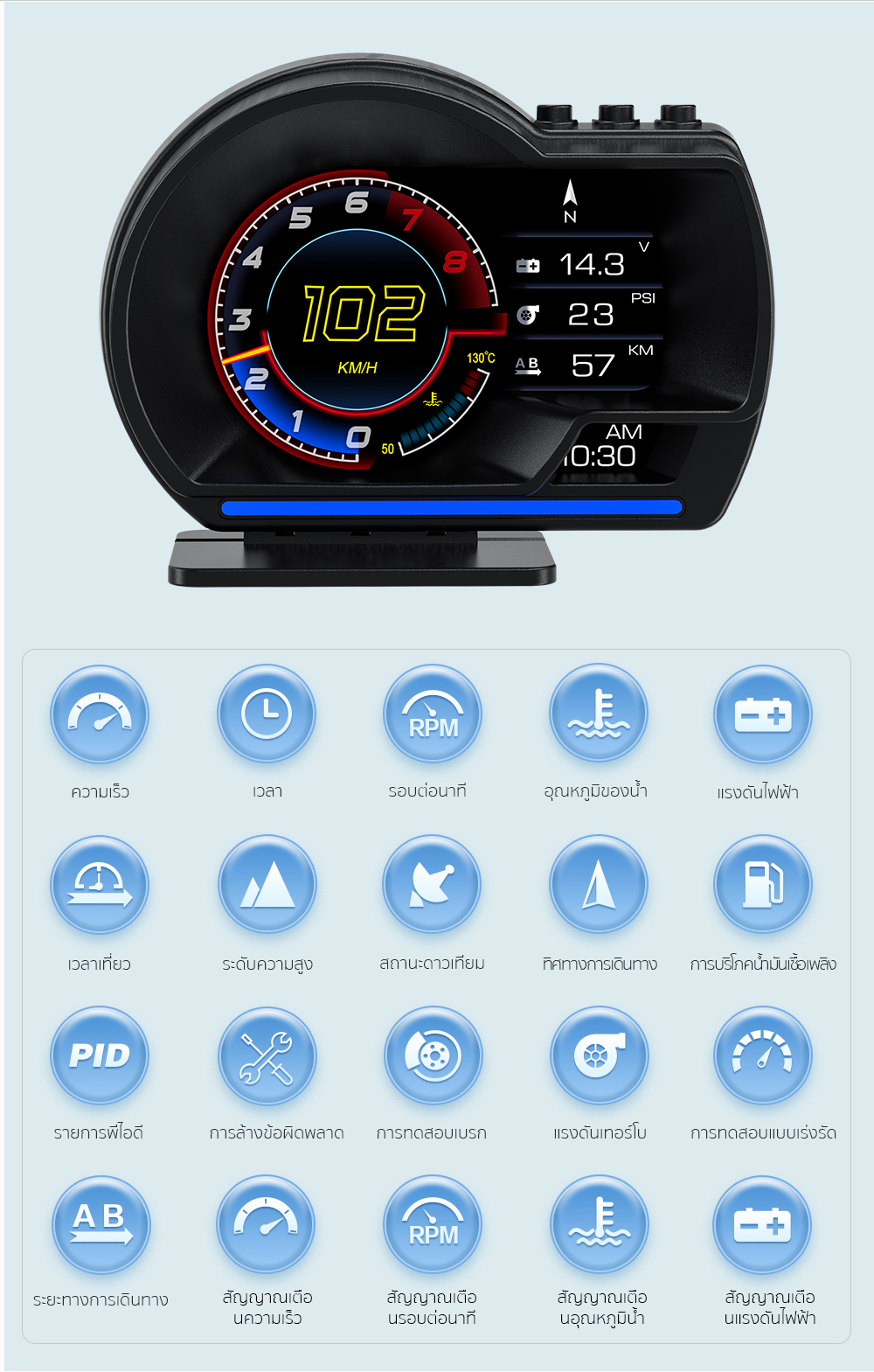 OBD2 สมาร์ทเกจ P6 Plus pro+ Smart Gauge Digital Meter/Display GPS ของ ...
