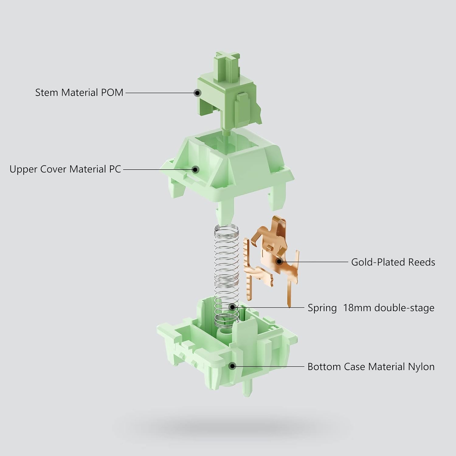 FEKER Matcha Switches สวิตช์ for Mechanical Keyboard DIY - Linear ...