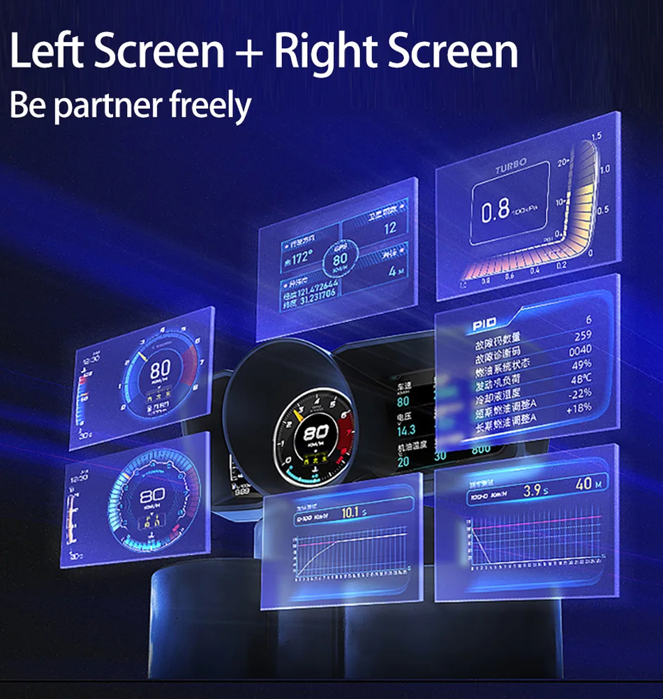 KOMES A600 หน้าจอ LCD 3 หน้าจอ OBD2 GPS เครื่องวัดความเร็วรถอัจฉริยะ ...