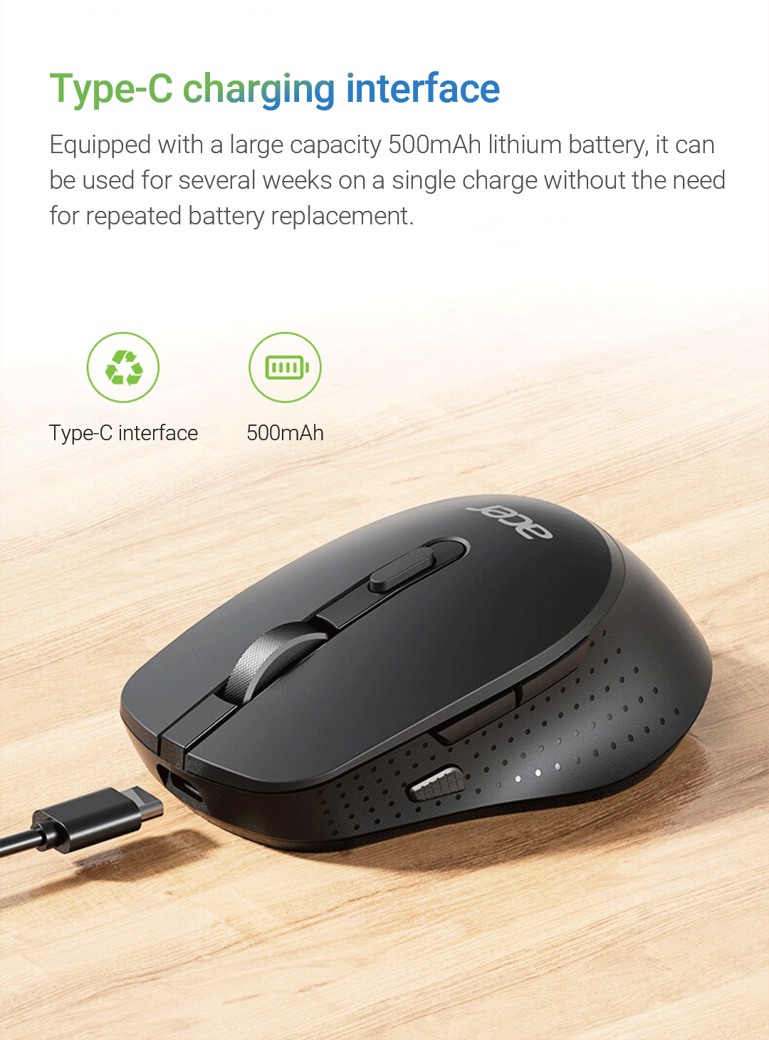 Acer เมาส์บลูทูธไร้สาย M155 บลูทูธ 5.0 2.4G โหมดคู่ Type-C ชาร์จ 800 ...