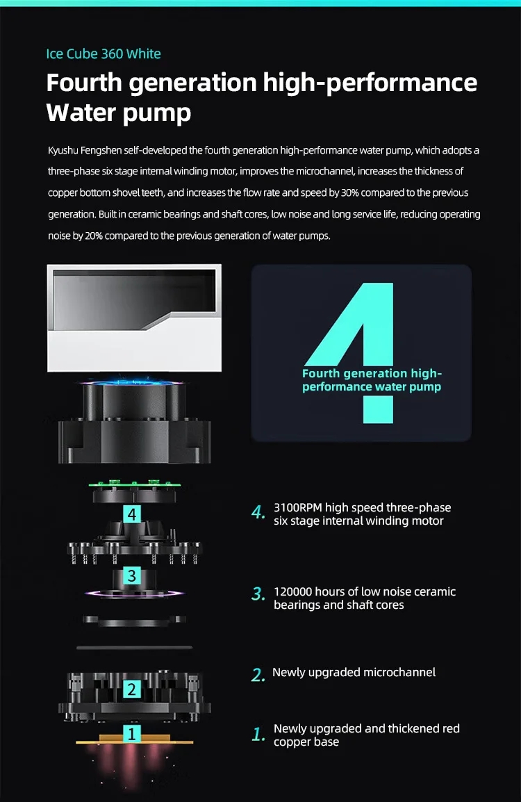 Deepcool LT720 พัดลมระบายความร้อน CPU 360 มม. ARGB 120 มม. สําหรับ LGA1700 2011 115x AM4 AM5 ...