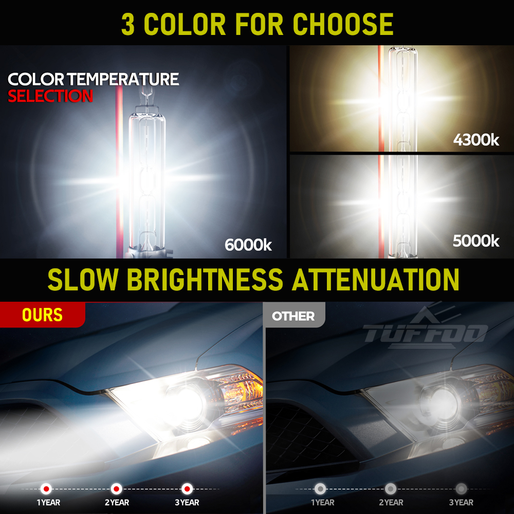 Tuffoo ใหม่ หลอดไฟซีนอน D2R HID OEM D2R HID 4300K 5000K 6000K 8000K 12V ...