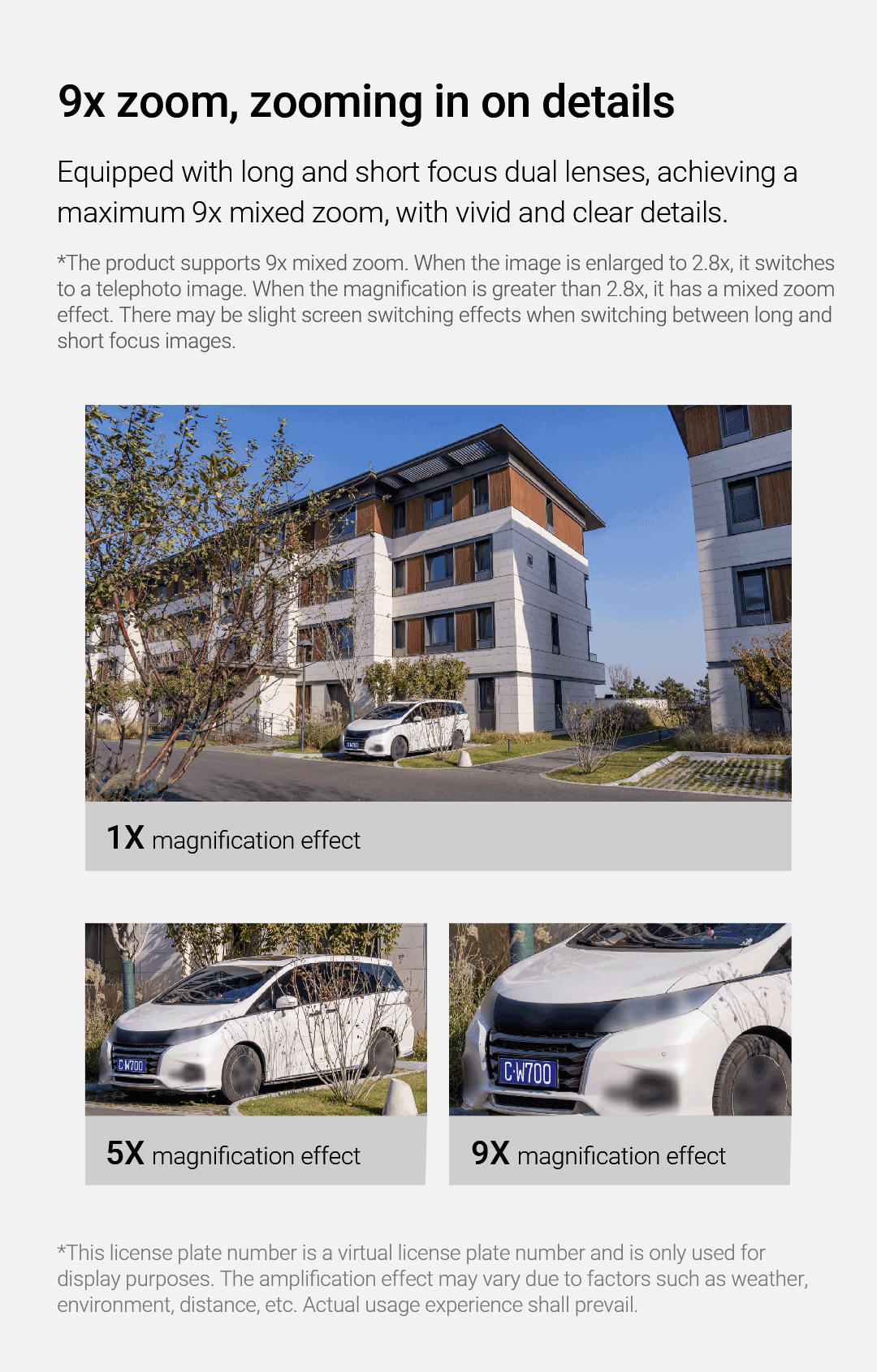 Xiaomi CW700S กล้องกลางแจ้งอัจฉริยะ Dual 4MP กล้อง 9x ซูม Full-Color ...