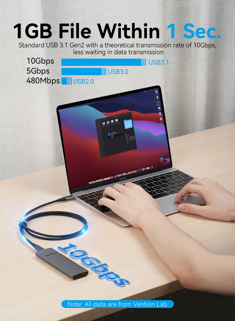 VENTION สายชาร์จ Usb 3.1 ประเภท C 4K 60Hz Pd 100W 5A usb3.1 สําหรับเครื่องบินของแท้ | Shopee ...