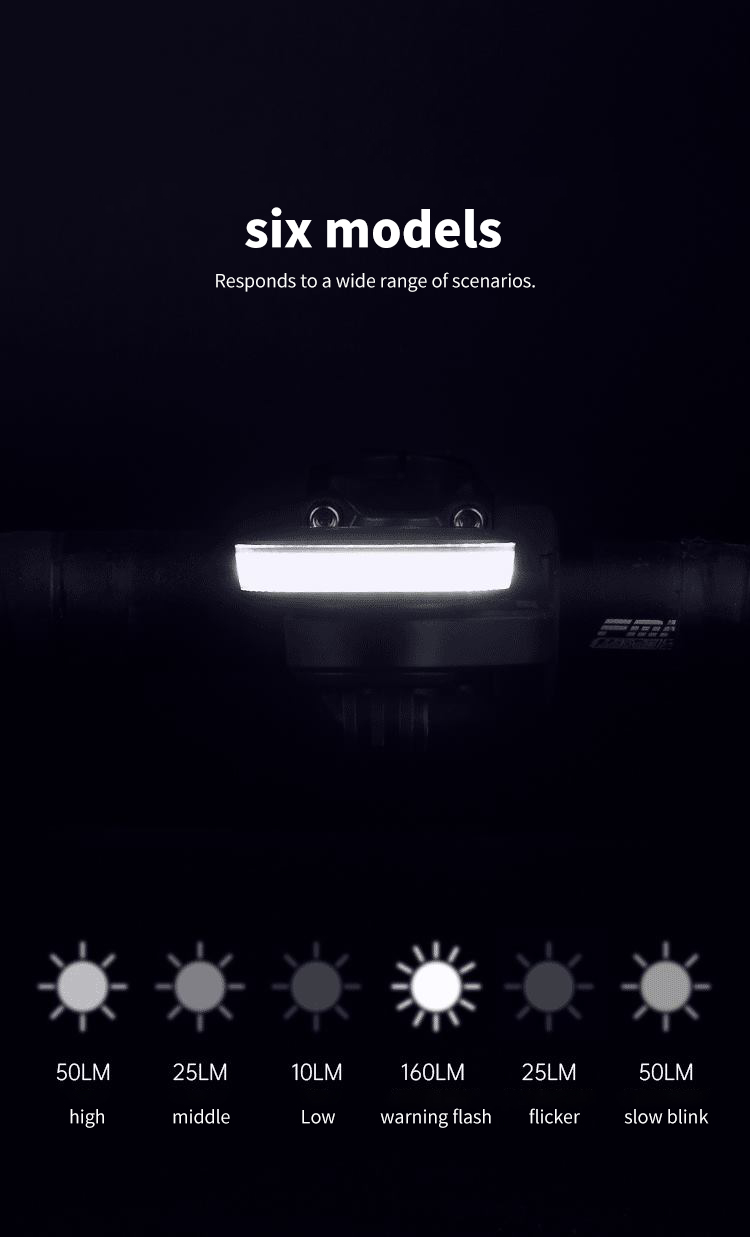 ไฟหน้า Ravemen FR160 160 LUMENS | Shopee Thailand