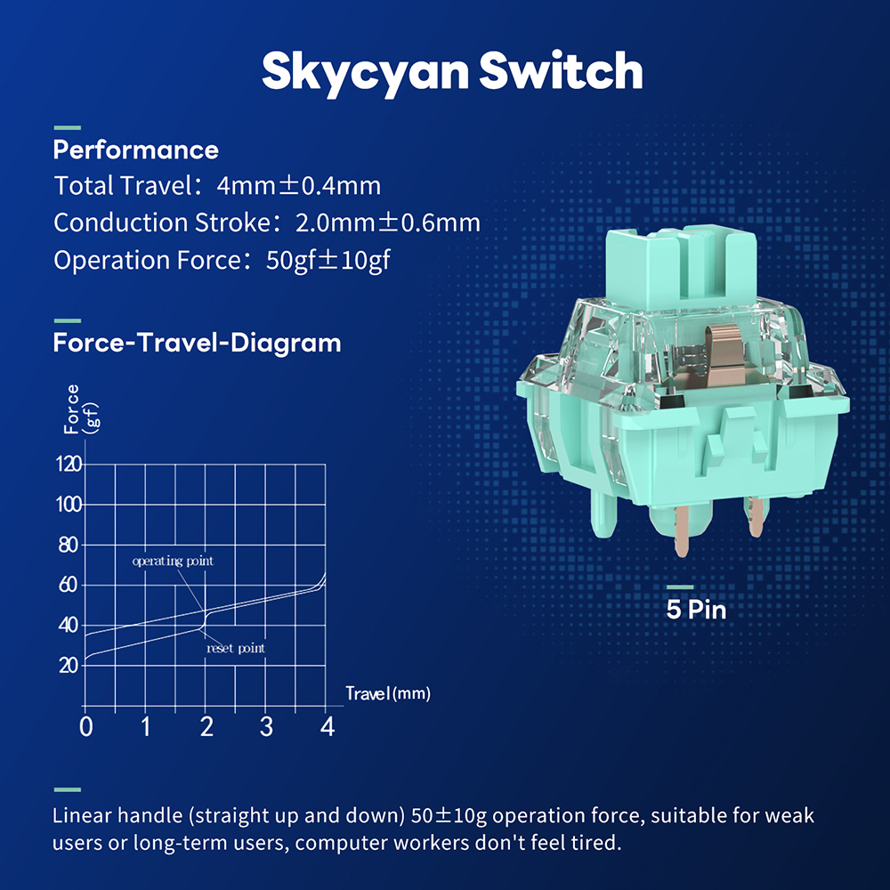 RK RGB RK Original Switch สวิทช์ Mechanical จาก RK รองรับแสงลอด x35 ตัว ...