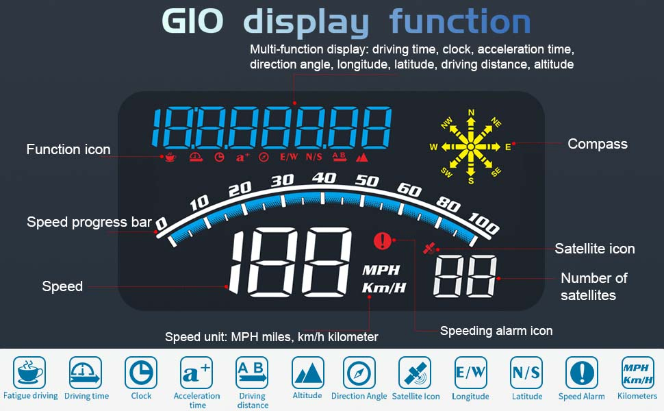 KOMES G10 เครื่องวัดความเร็ว GPS ดิจิทัล HUD Head Up Display พร้อม ...