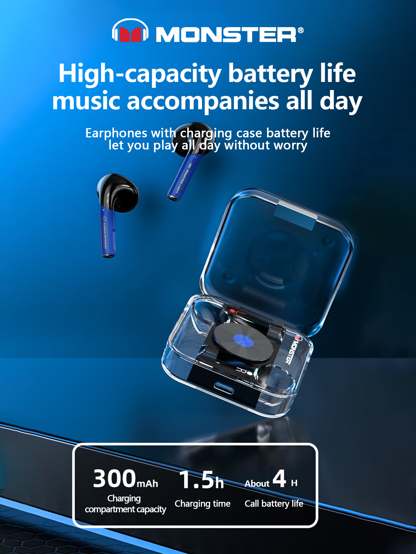 Monster XKT01 ชุดหูฟังบลูทูธสำหรับเล่นเกม ไฮไฟ TWS สแตนด์บายนานสุดพร้อม ...