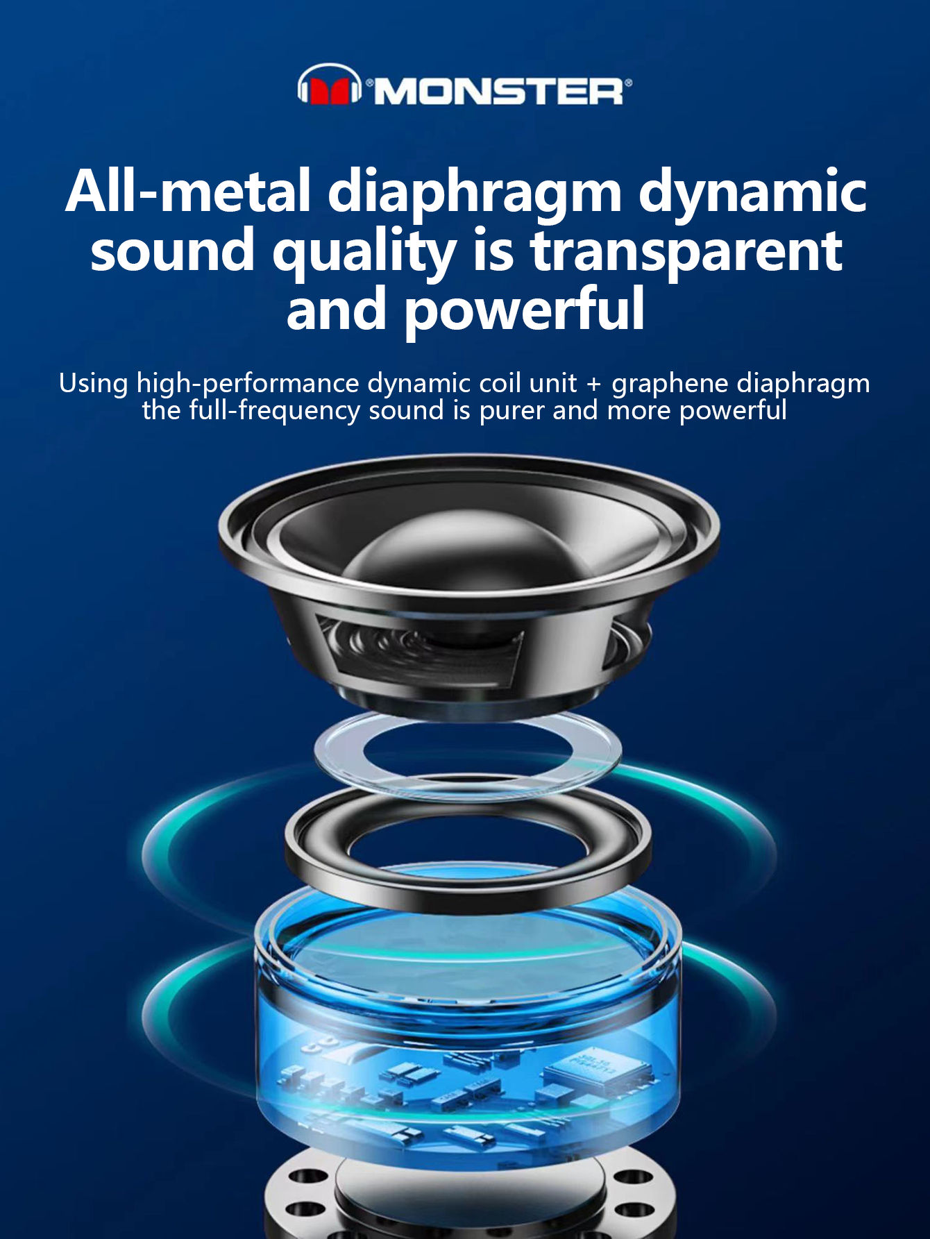 Monster XKT01 ชุดหูฟังบลูทูธสำหรับเล่นเกม ไฮไฟ TWS สแตนด์บายนานสุดพร้อม ...