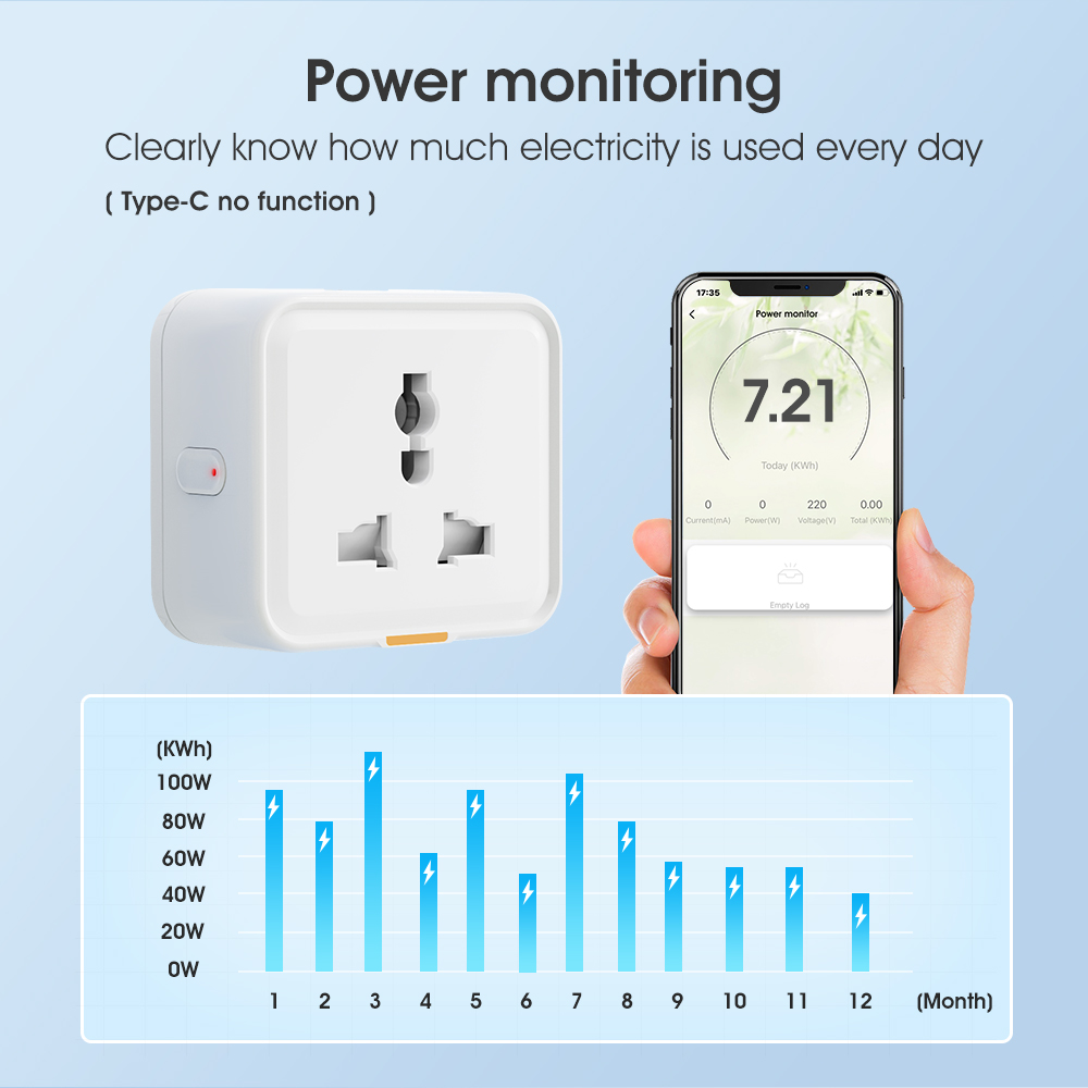 SMATRUL Power Monitor 16A Universal Tuya Wifi สมาร์ทซ็อกเก็ต Us To Eu ... SMATRUL Power Monitor 16A Universal Tuya Wifi สมาร์ทซ็อกเก็ต Us To Eu ...