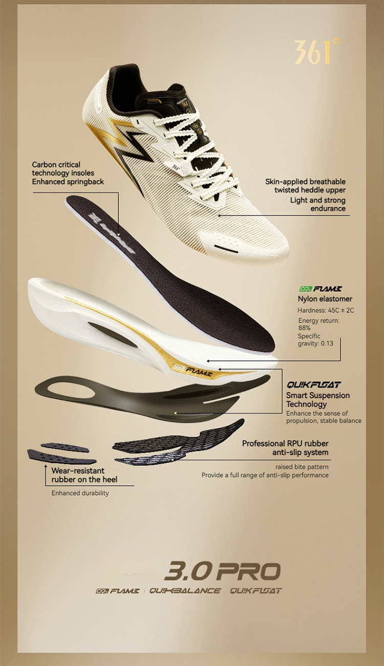 361 Degrees Biospeed 3.0 PRO รองเท้าวิ่ง องศา สําหรับผู้ชาย 672412208 | Shopee Thailand