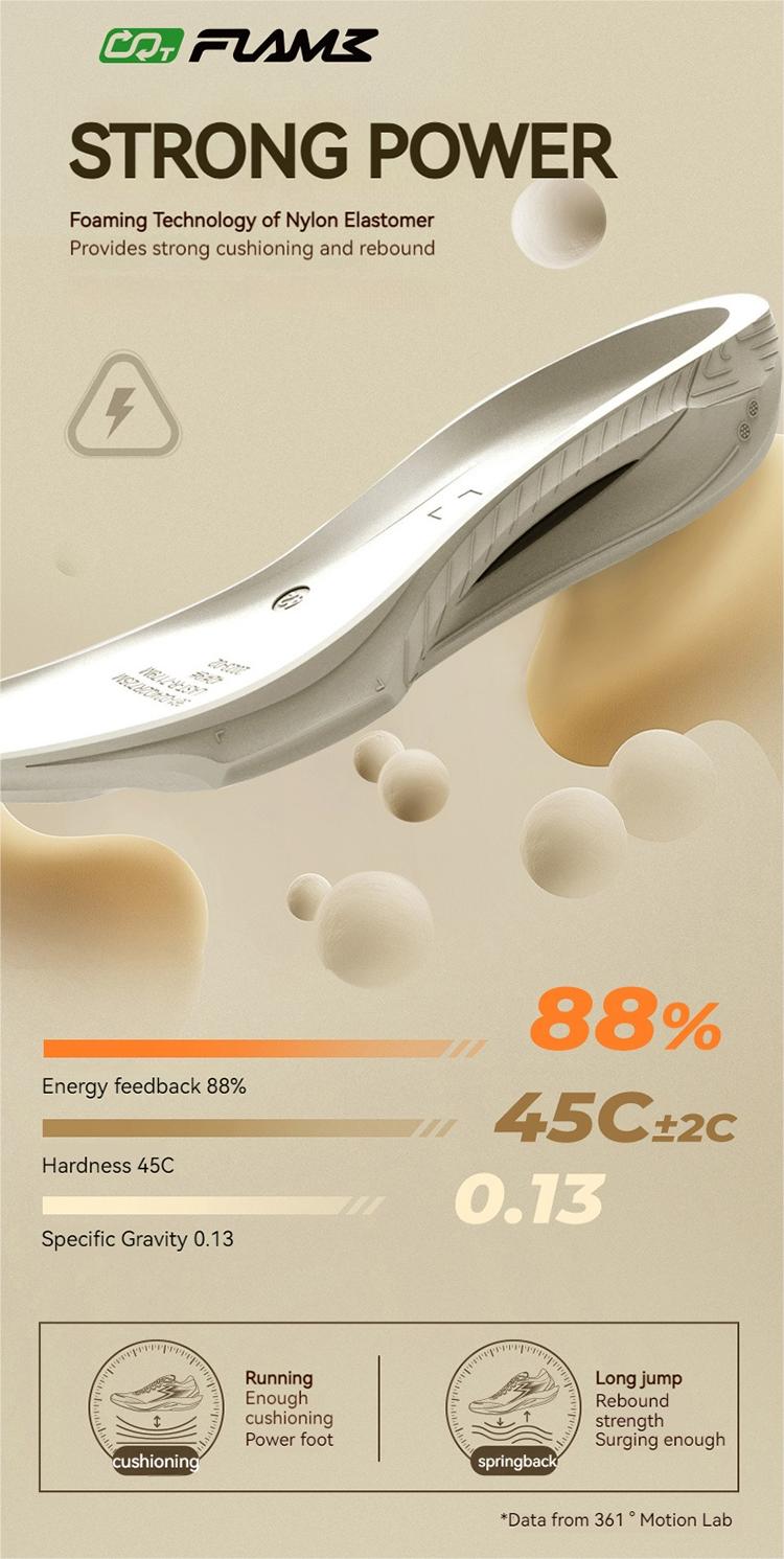 361 Degrees Biospeed 3.0 PRO รองเท้าวิ่ง องศา สําหรับผู้ชาย 672412208 | Shopee Thailand