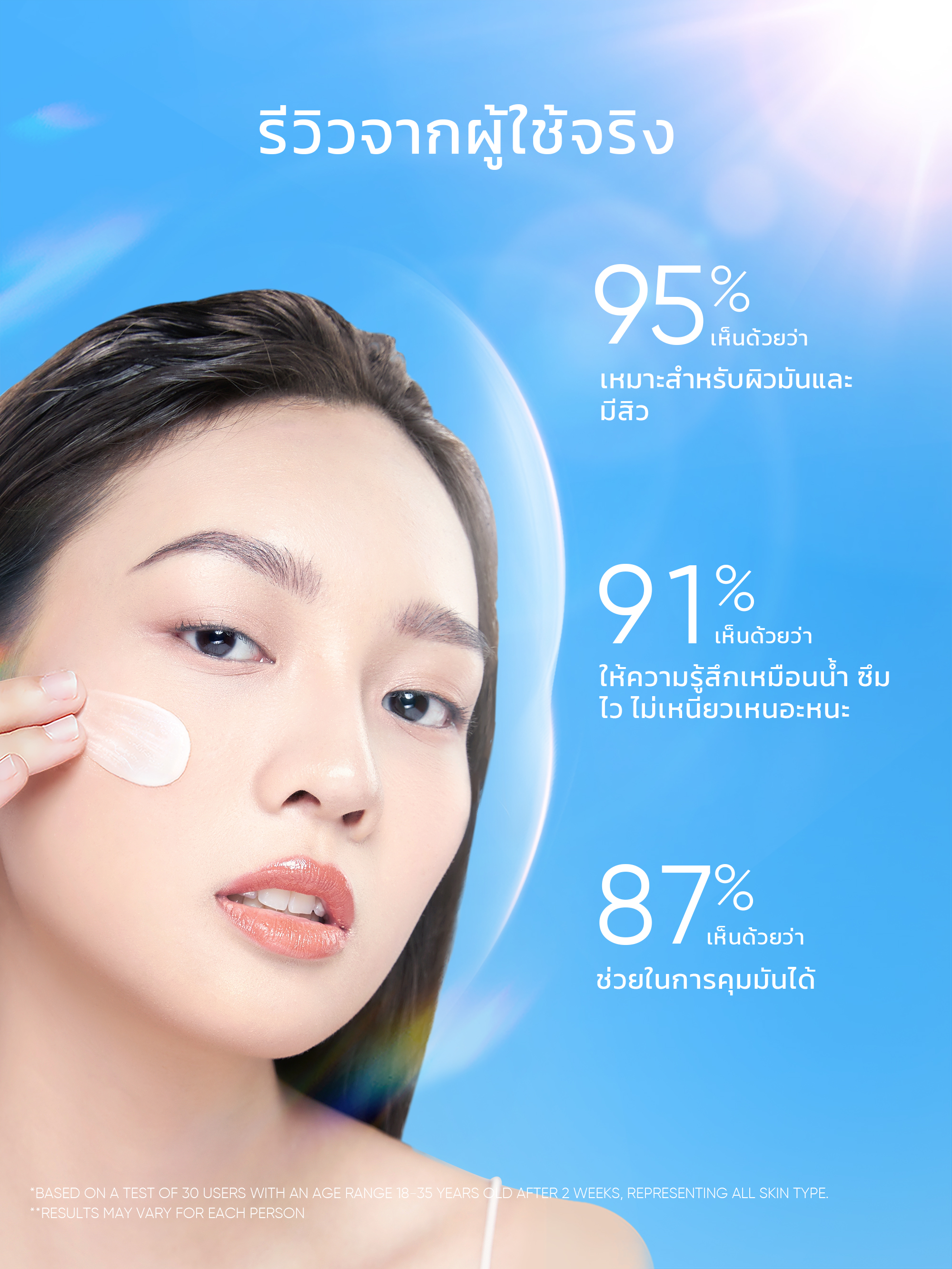 SKINTIFIC Aqua Light Daily Sunscreen SPF 35 PA+++ Ultra Light Sunscreen ...