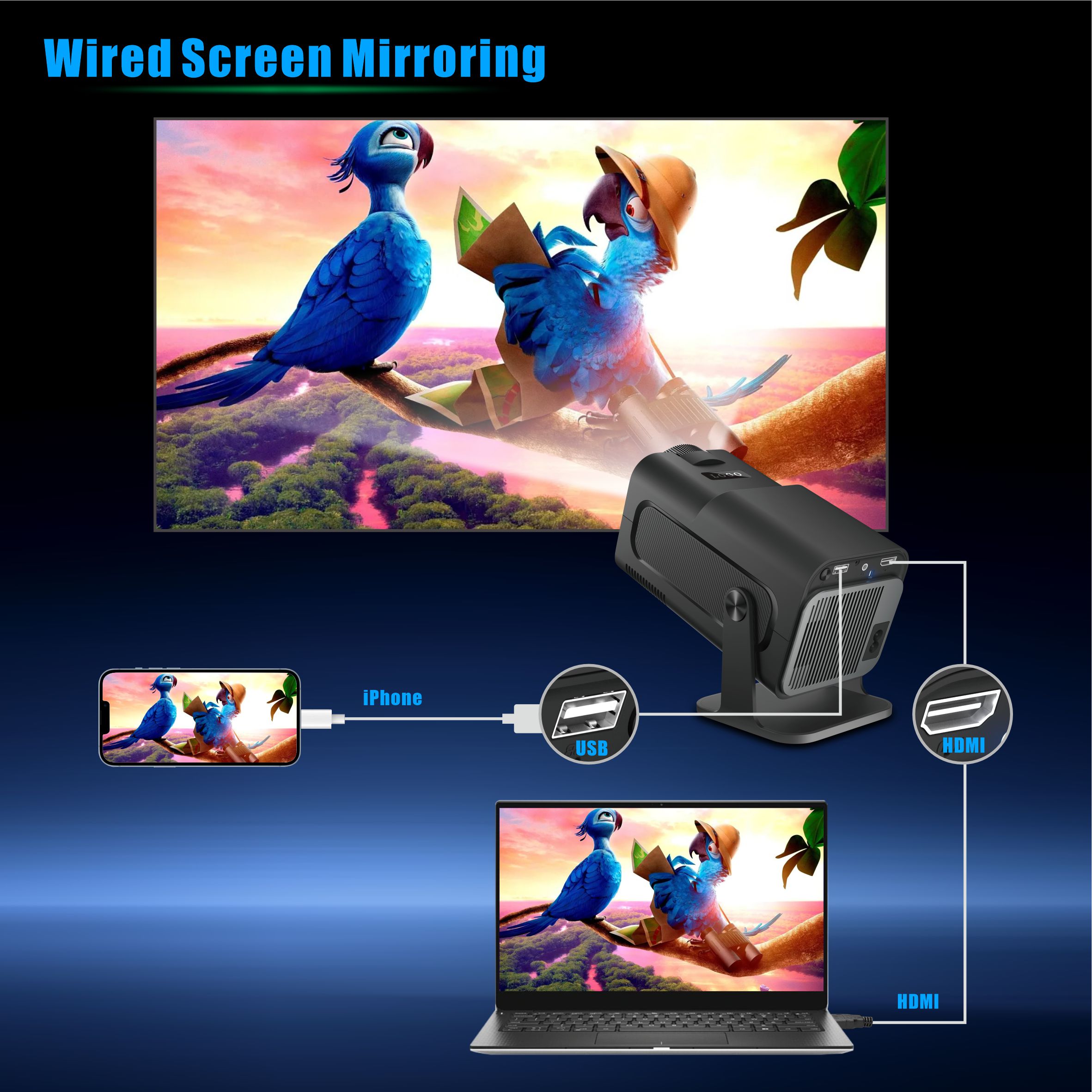 XGODY 4Kโปรเจคเตอร์hy320 Android 11 Native 1080P Dual Wifi6 BT5.0 HY300 ...