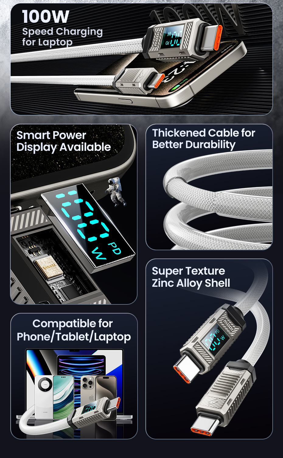 Toocki 100W Type C To Type C LED ดิจิทัล แสดงผล สายเคเบิล ชาร์จเร็ว สายข้อมูล สําหรับโทรศัพท์ ...