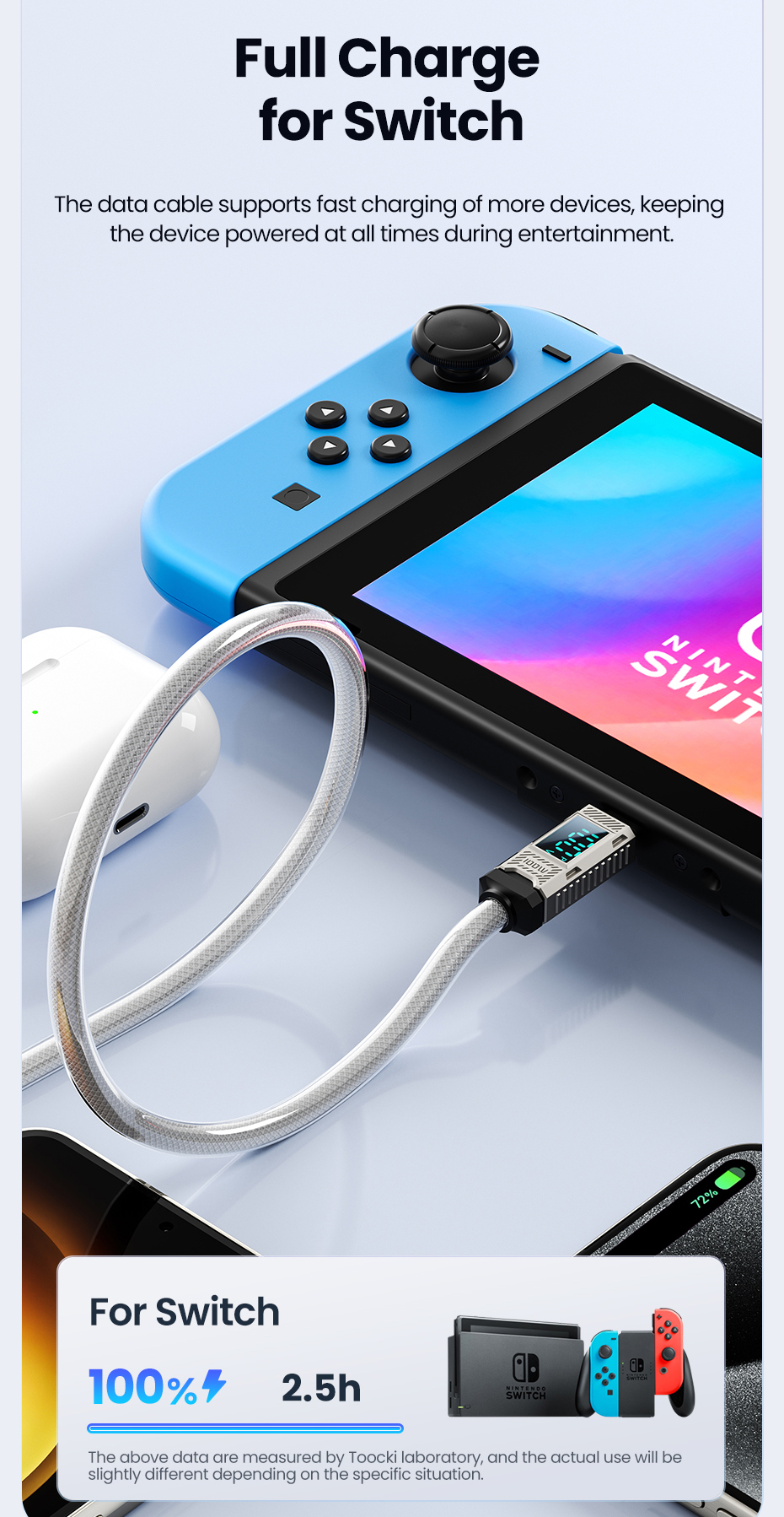 Toocki 100W Type C To Type C LED ดิจิทัล แสดงผล สายเคเบิล ชาร์จเร็ว สายข้อมูล สําหรับโทรศัพท์ ...