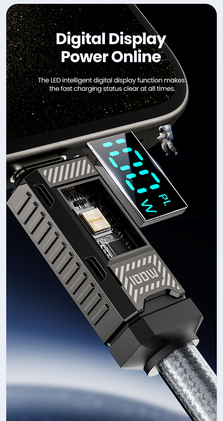 Toocki 100W Type C To Type C LED ดิจิทัล แสดงผล สายเคเบิล ชาร์จเร็ว สาย ...