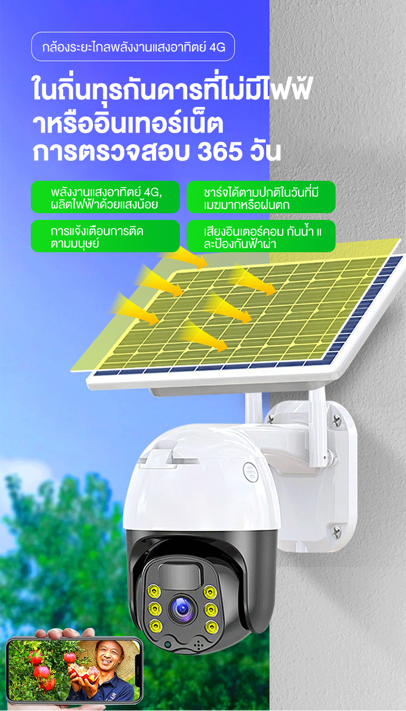 AORA🔥แถมฟรีซิม 4G🔥กล้องวงจรปิด Solar CCTV / Battery Power 5MP 1080p ...