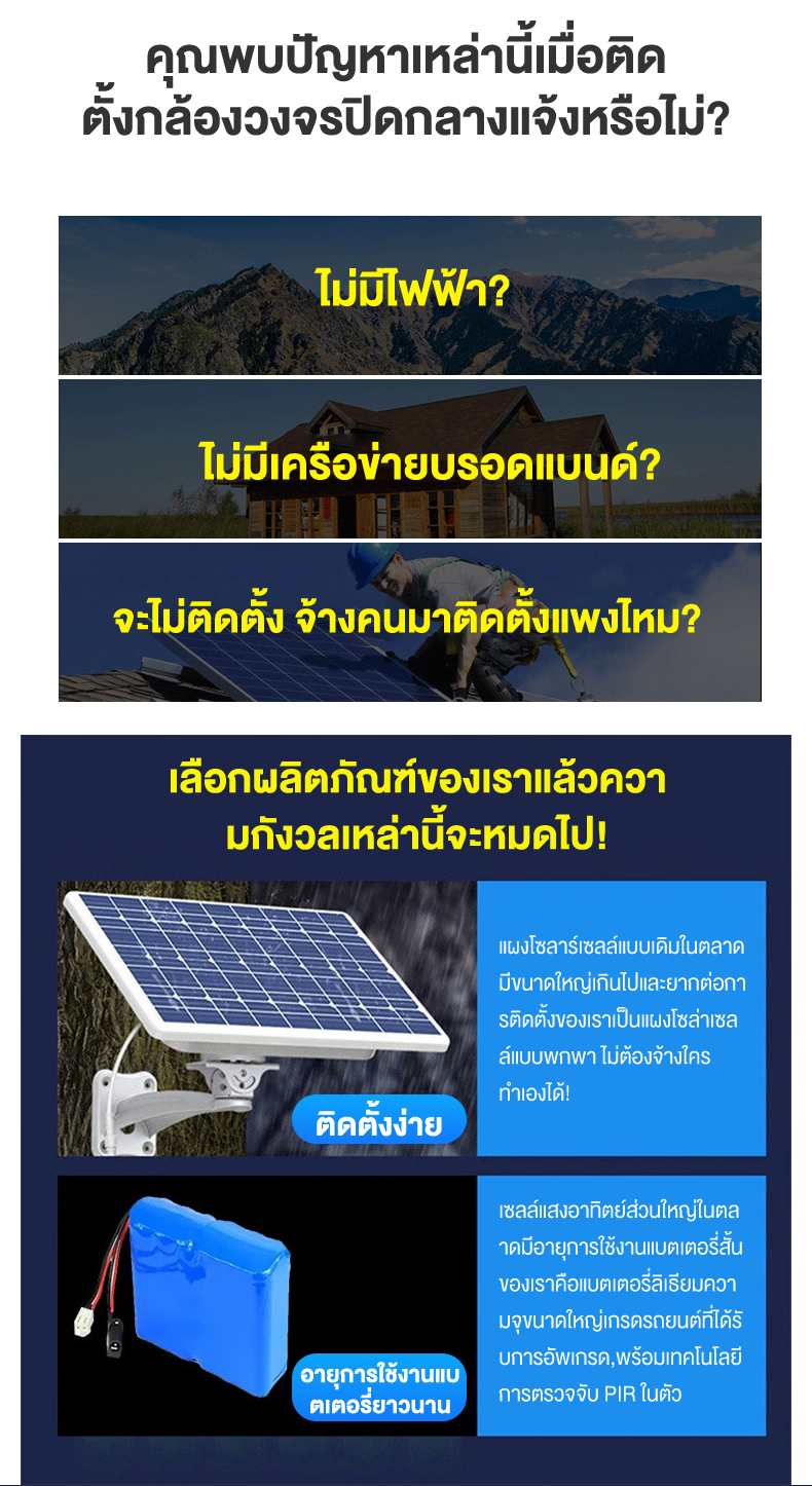 AORA🔥แถมฟรีซิม 4G🔥กล้องวงจรปิด Solar CCTV / Battery Power 5MP 1080p ...