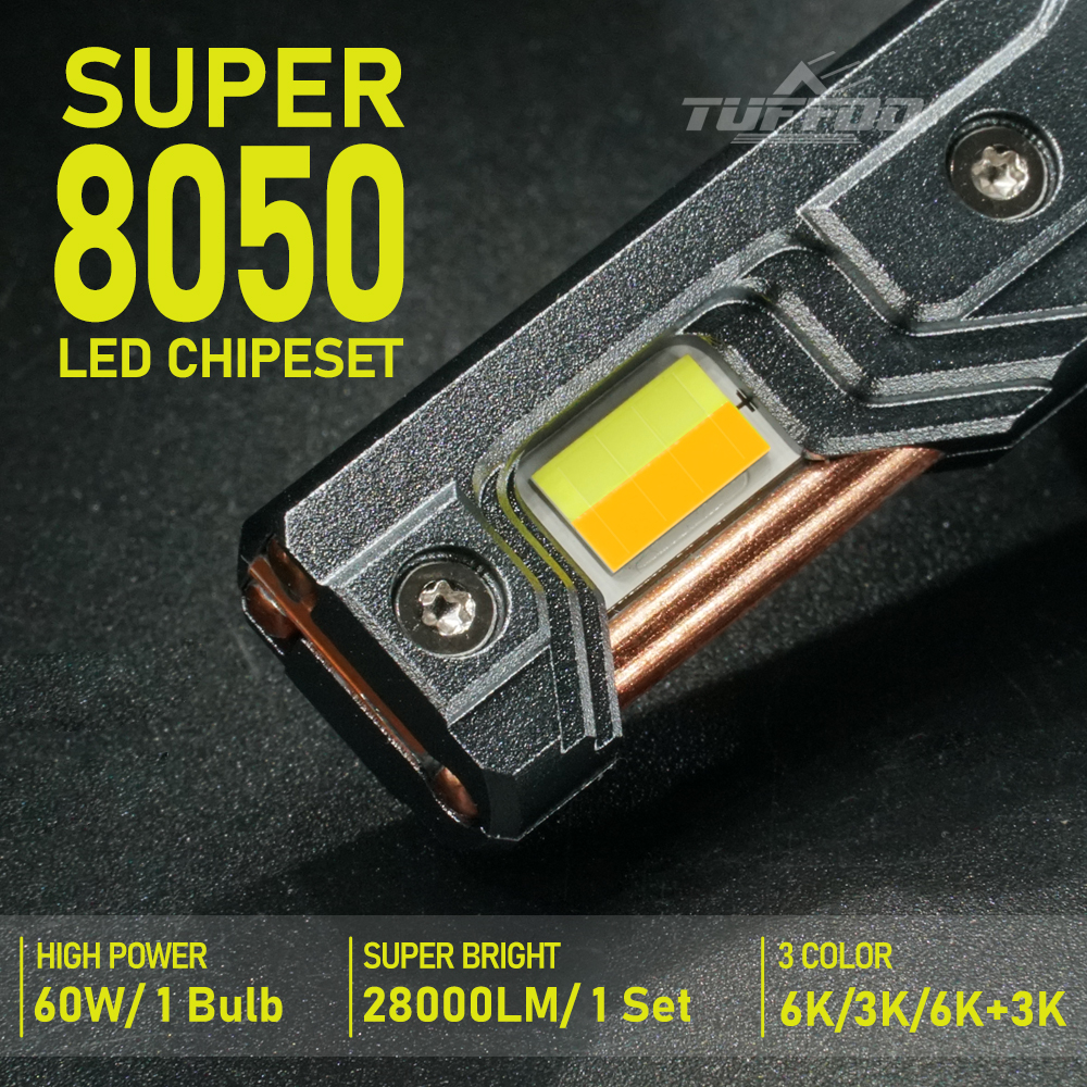 Tuffoo หลอดไฟหน้ารถยนต์ LED 120W 28000LM H4 H7 H11 HB3 9005 H1 HB4 9006 ...