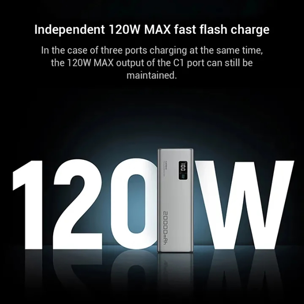 Zmi CUKTECH PB200P พาวเวอร์แบงค์ 20000mAh 150W เอาท์พุต 3 พอร์ต หน้าจอ แบบพกพา รองรับเทคโนโลยี ...