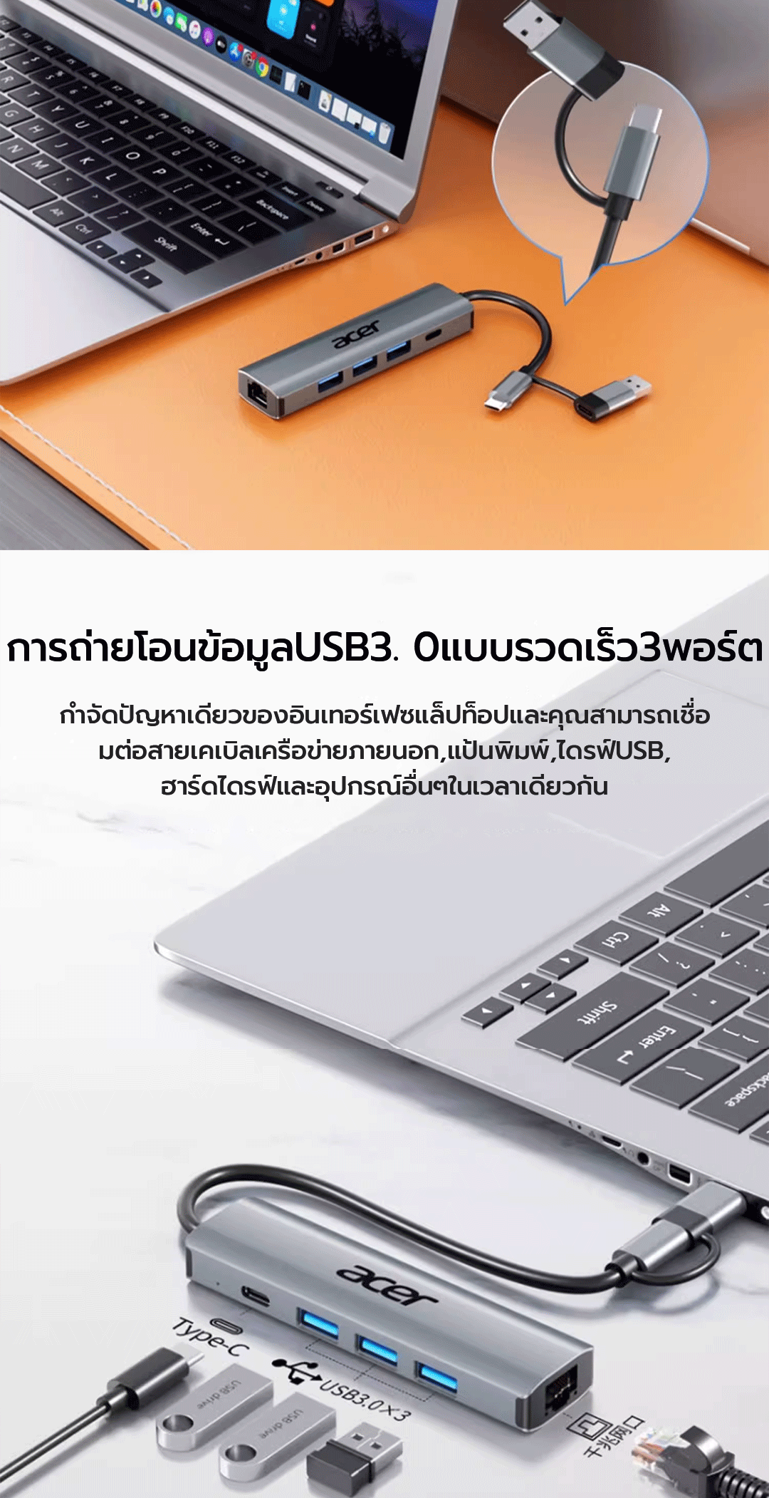Acer อะแดปเตอร์แปลงสายเคเบิลอีเธอร์เน็ต Type-C USB 3.0 2.0 ความเร็วสูง ...