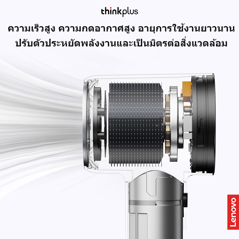 Lenovo thinkplus HB100 เครื่องเป่าผม ความเร็วสูง 1600W ประจุลบ 200 ล้าน ...